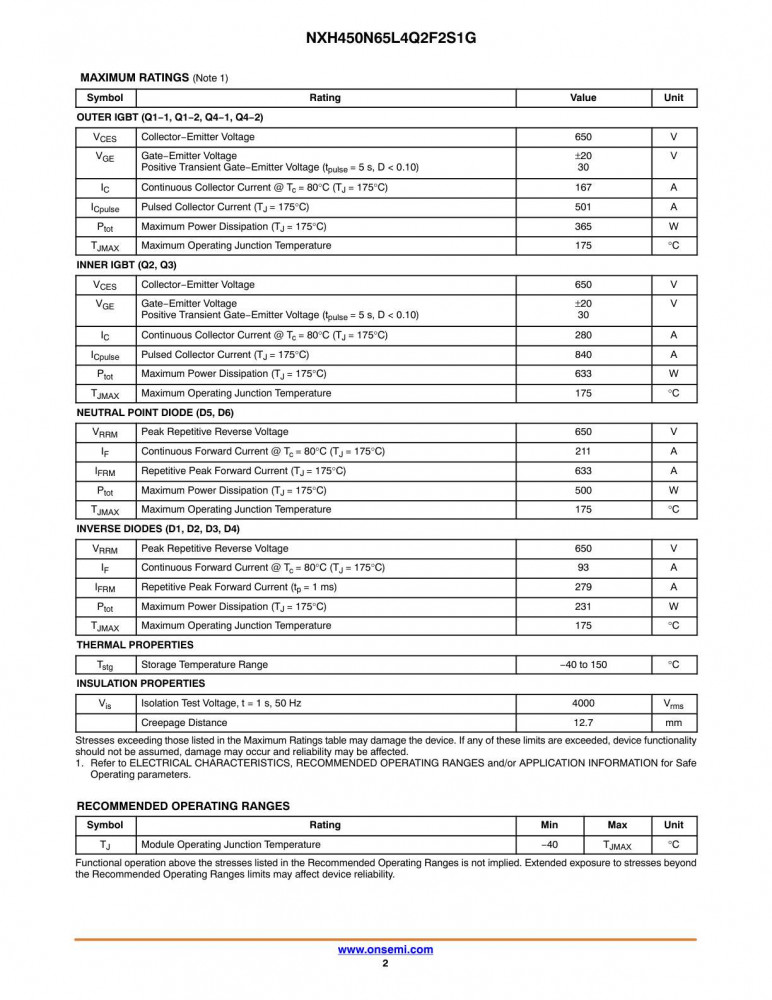 NXH450N65L4Q2F2S1G document page 2