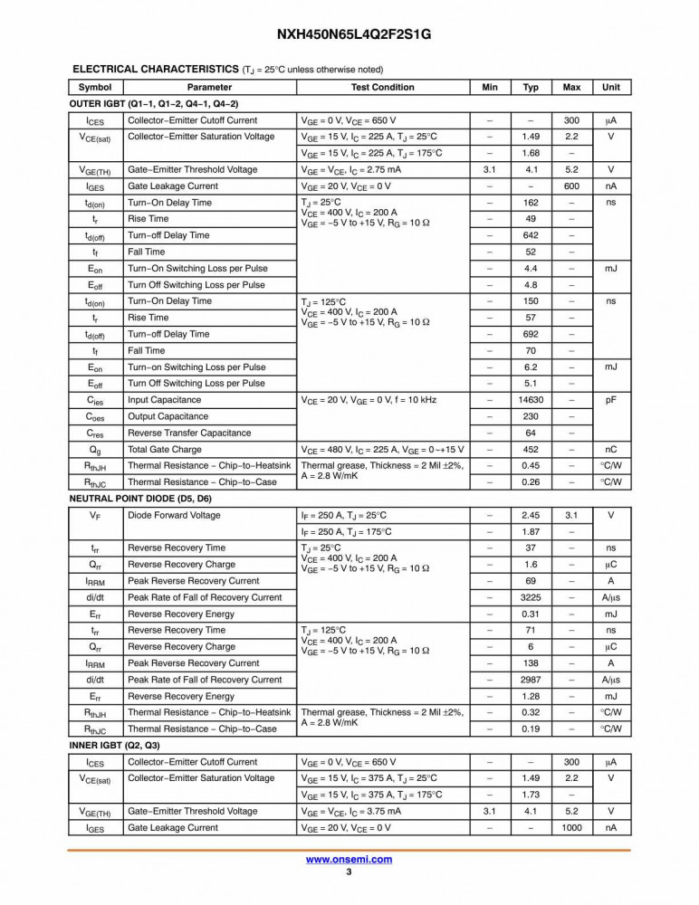NXH450N65L4Q2F2S1G document page 3