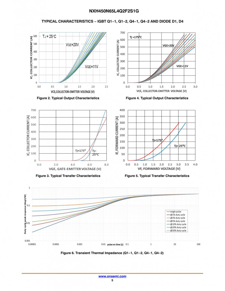 NXH450N65L4Q2F2S1G document page 5