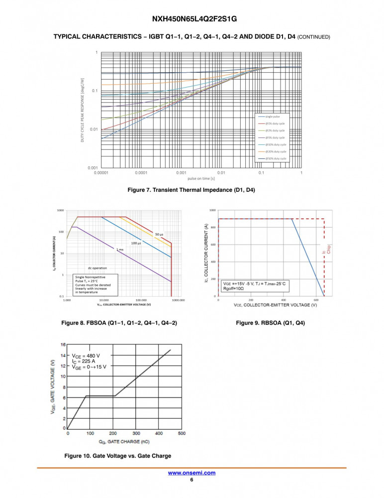 NXH450N65L4Q2F2S1G document page 6