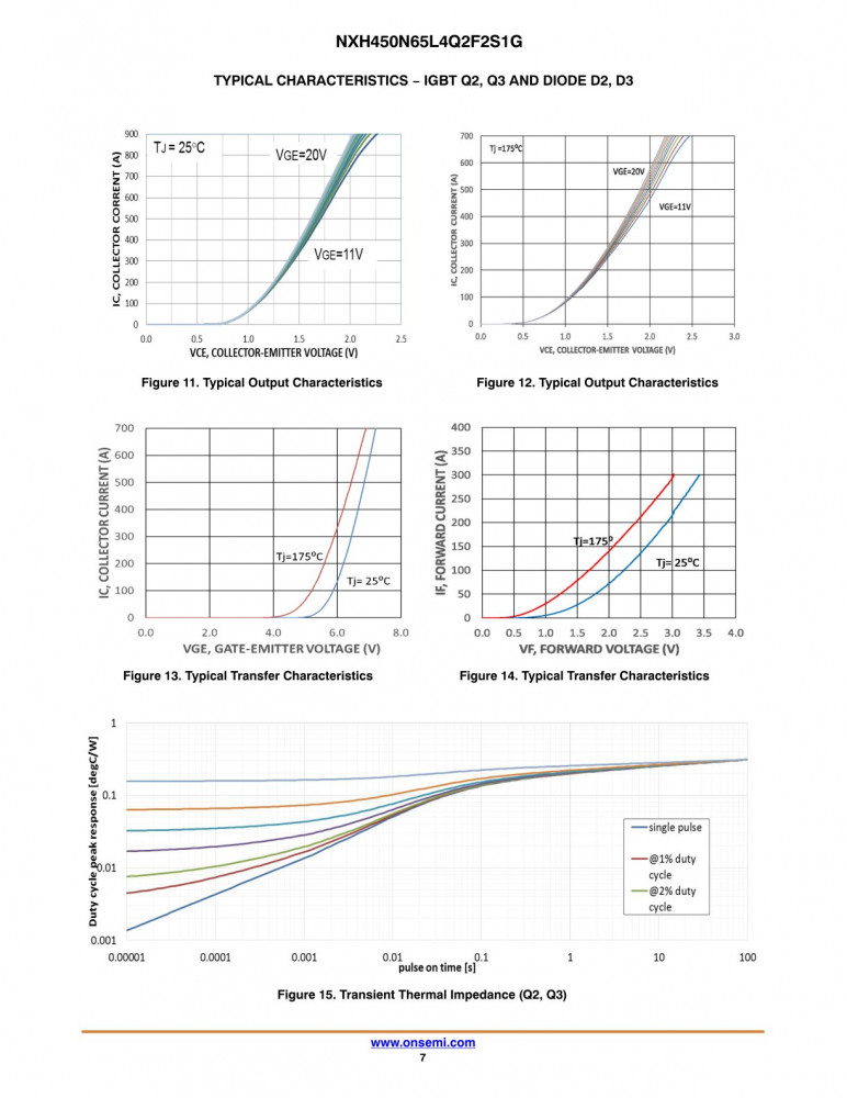 NXH450N65L4Q2F2S1G document page 7