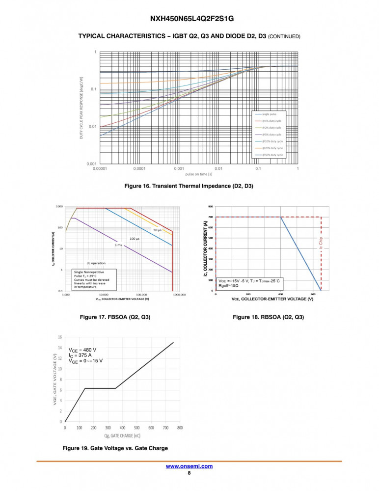 NXH450N65L4Q2F2S1G document page 8