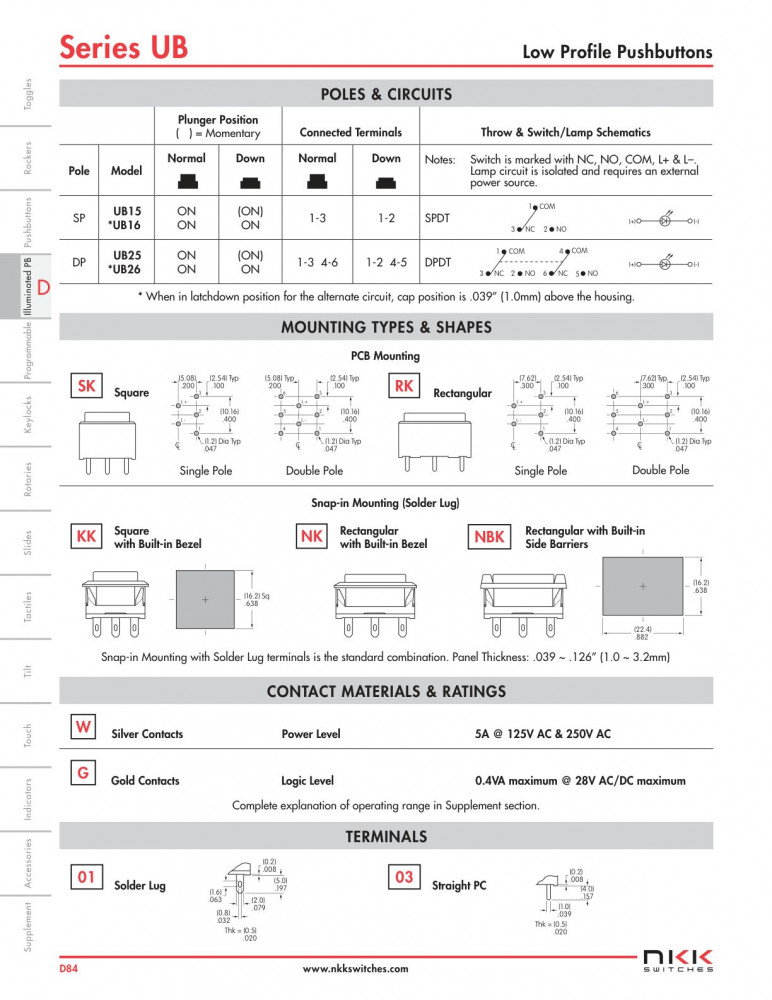 NKK UB series datasheet page 5