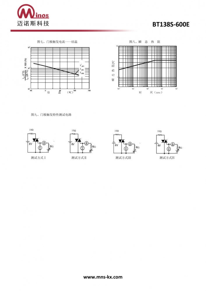 BT138S-600E technical document page 3