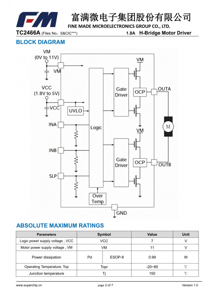 TC2466A datasheet page 2