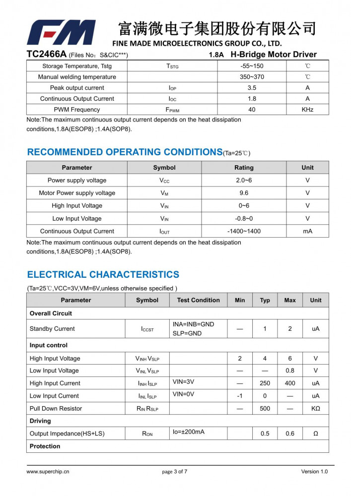TC2466A datasheet page 3