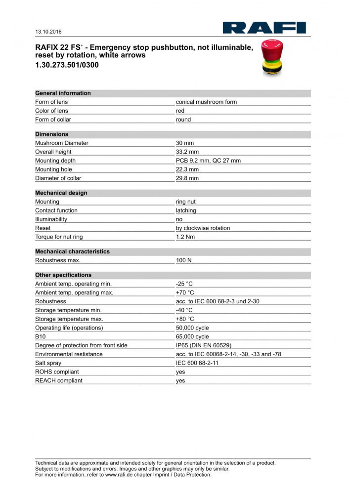 Technical documentation image 1 for RAFIX 22 FS+ model 1.3.0273.501/0300