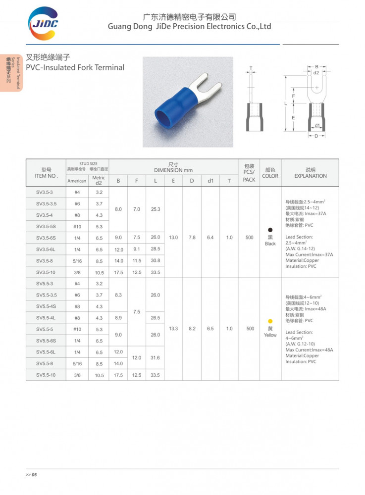 JIDC insulated terminal series document page 3