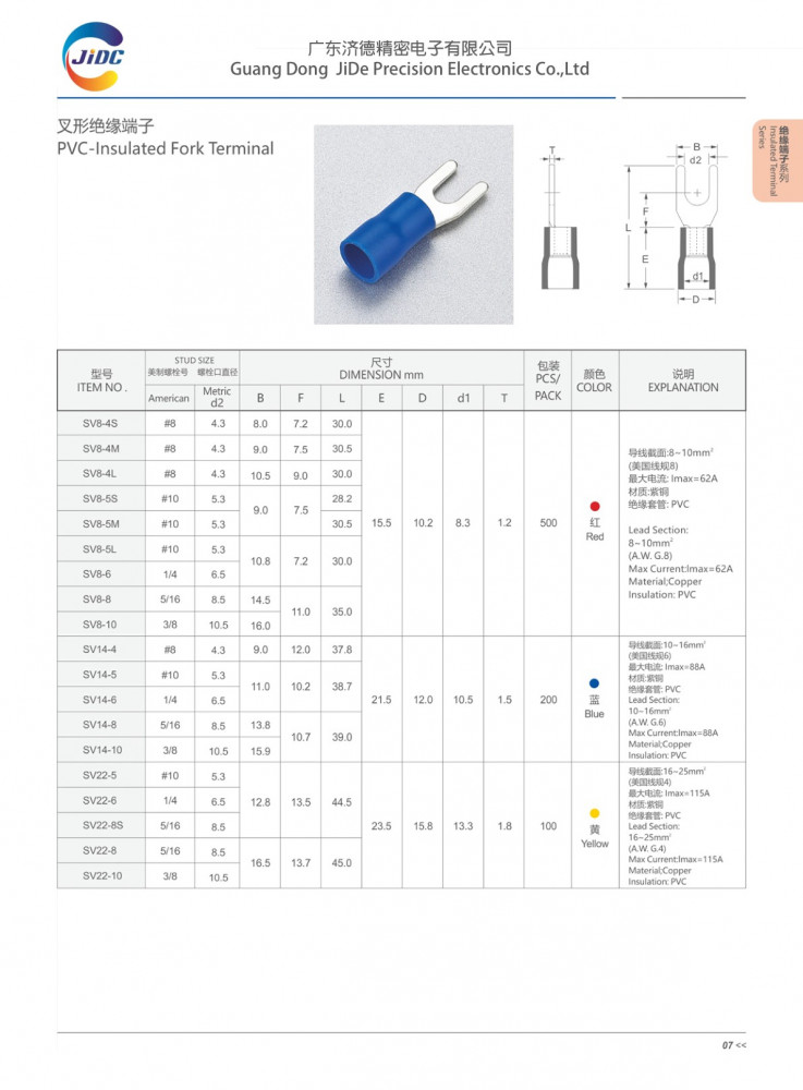 JIDC insulated terminal series document page 4