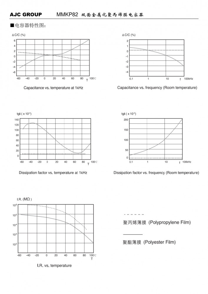 KNSCHA specification approval document page 6
