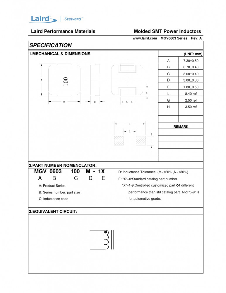 Laird MGV0603 datasheet page 2