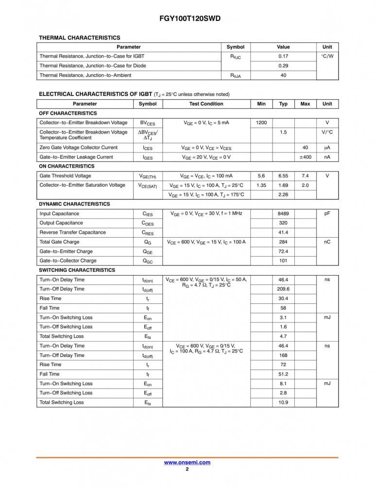 FGY100T120SWD datasheet page 2