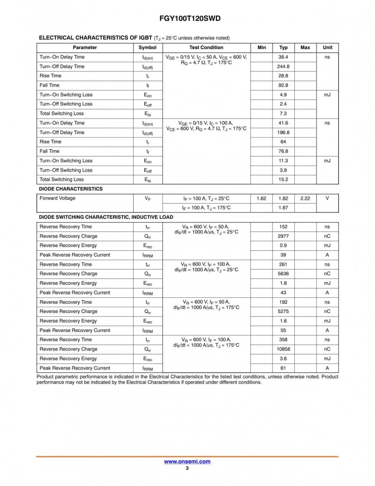 FGY100T120SWD datasheet page 3