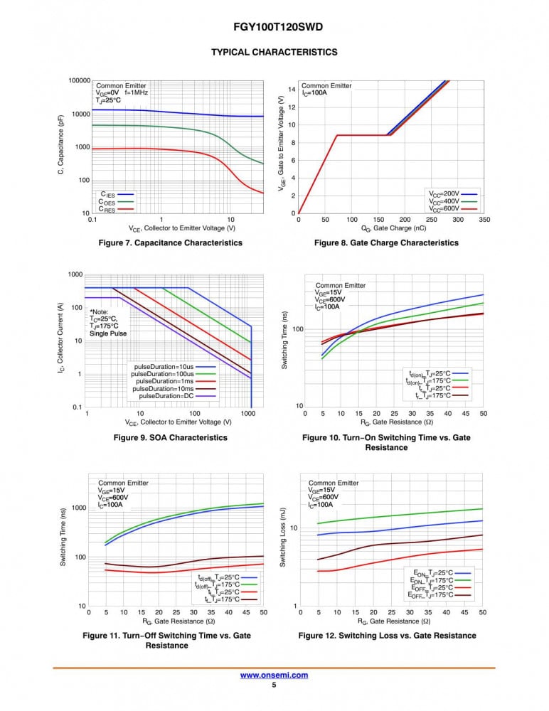 FGY100T120SWD datasheet page 5
