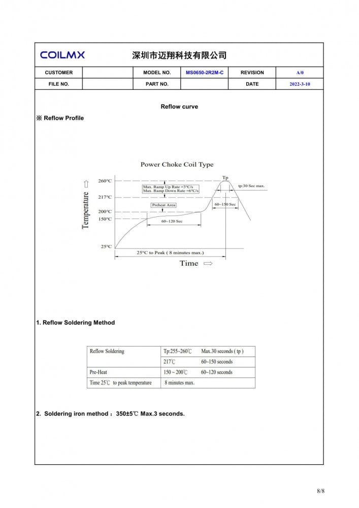 MS0650-2R2M-C approval specification page 8