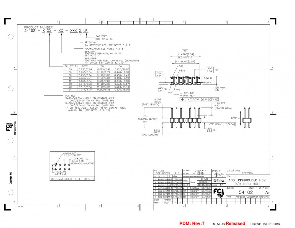 Amphenol 54102-T30-00 technical document page 1