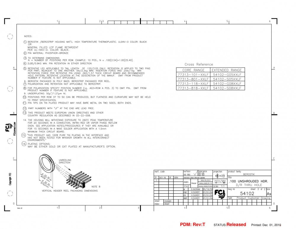 Amphenol 54102-T30-00 technical document page 2
