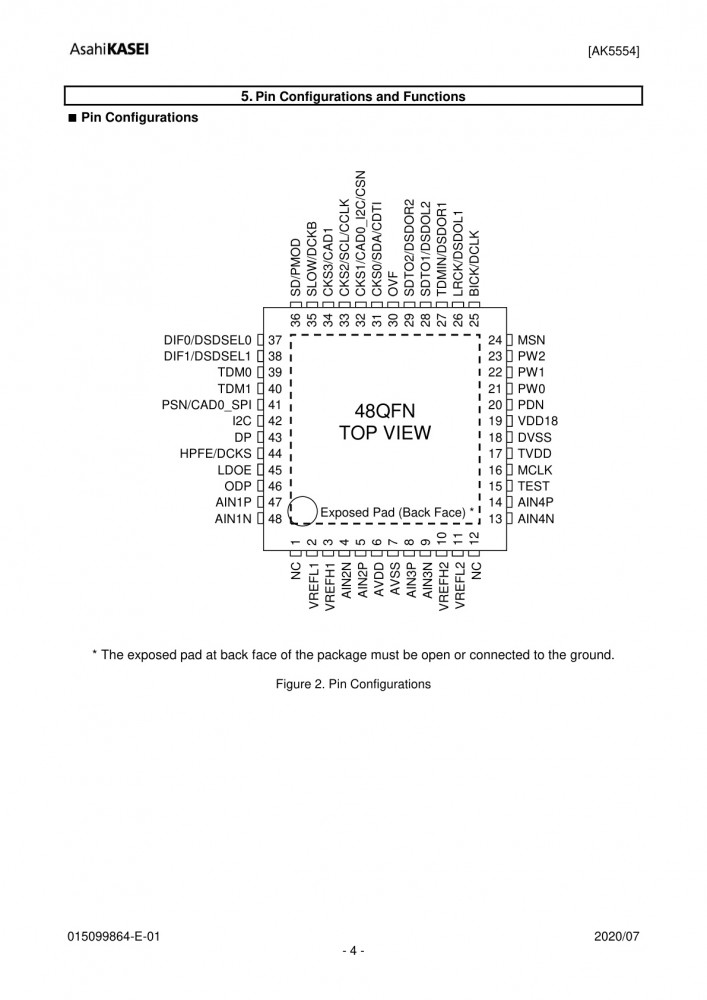 AK5554VN datasheet page 4