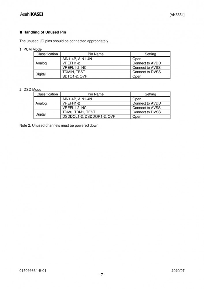 AK5554VN datasheet page 7