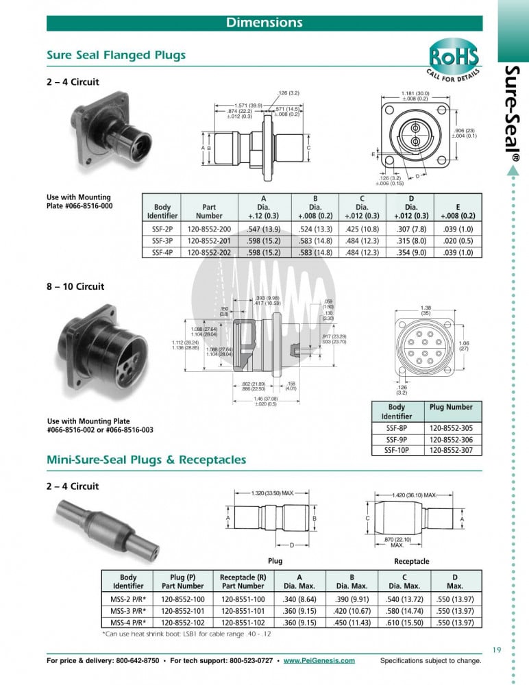 ITT CANNON Sure-Seal documentation page 2