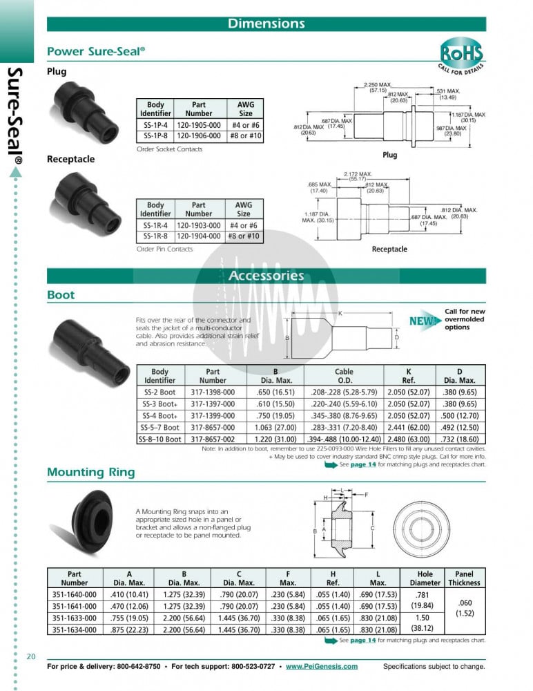 ITT CANNON Sure-Seal documentation page 3