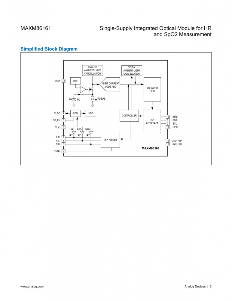 MAXM86161 datasheet preview, page 2