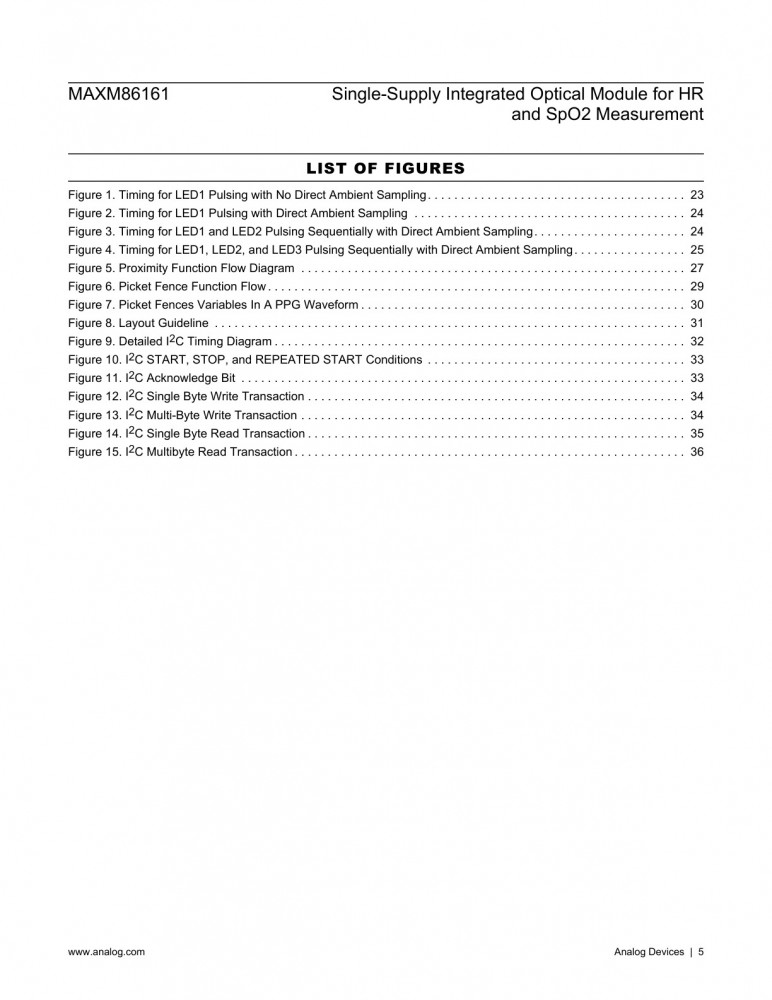 MAXM86161 datasheet preview, page 5