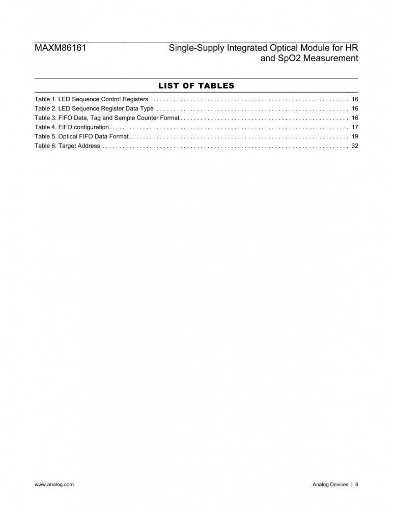 MAXM86161 datasheet preview, page 6