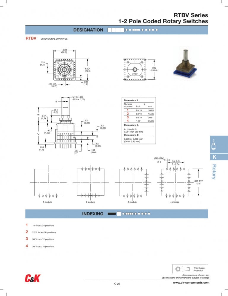 C&K RTBV technical document page 2