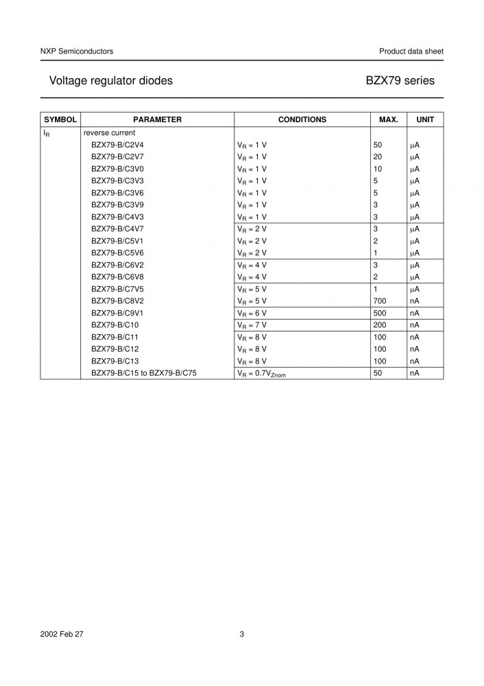 BZX79 datasheet page 4