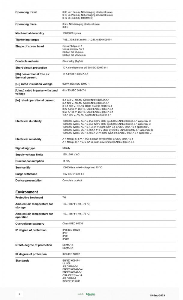 XB5FW31M5 technical document page 2