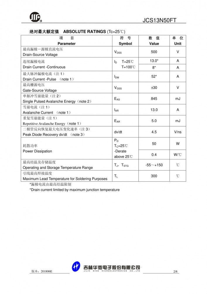 JCS13N50FT datasheet page 2