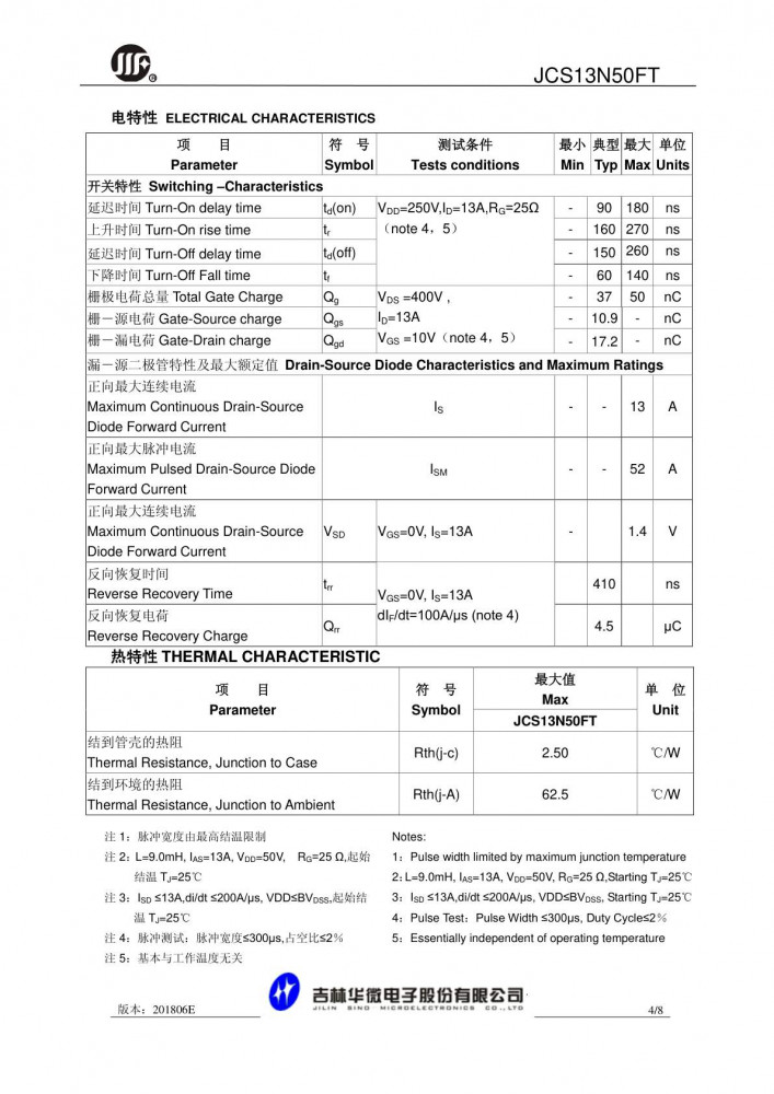 JCS13N50FT datasheet page 4