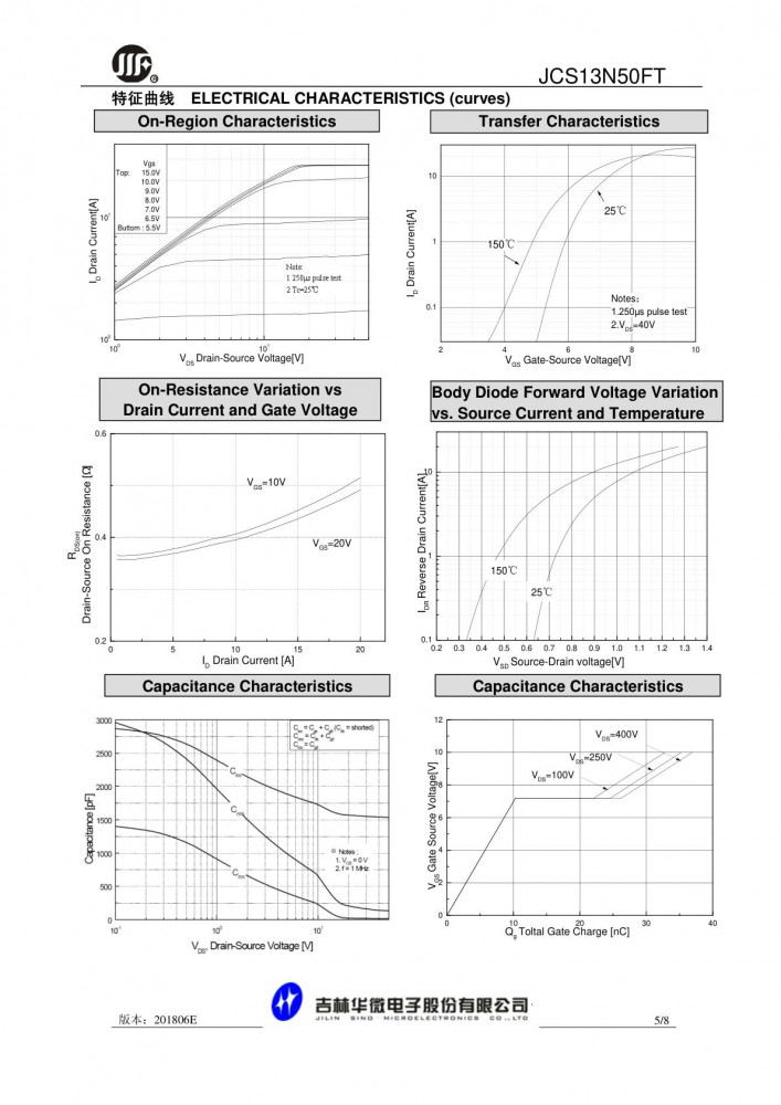 JCS13N50FT datasheet page 5