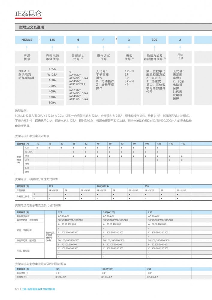 NXMLE technical document page 7
