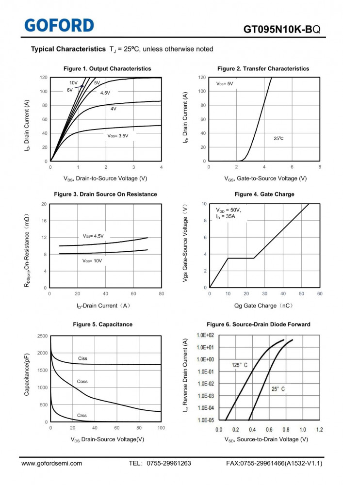 GT095N10K-BQ datasheet page 4