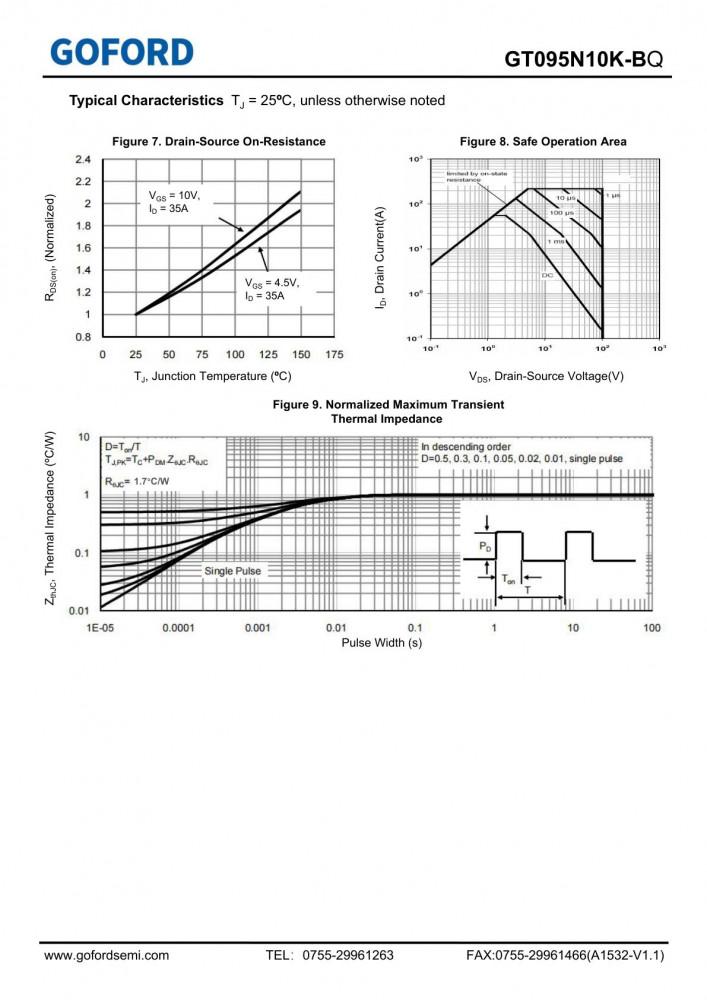 GT095N10K-BQ datasheet page 5