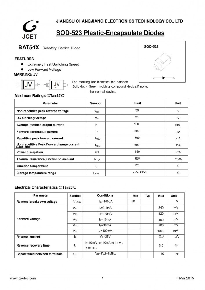 BAT54X datasheet page 1