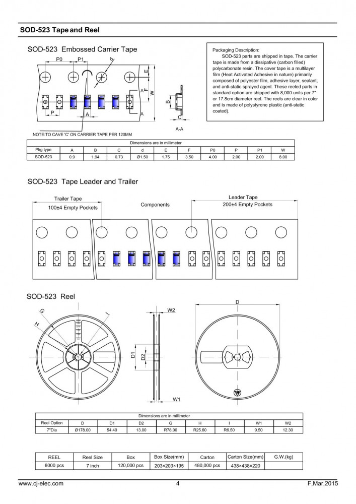 BAT54X datasheet page 4