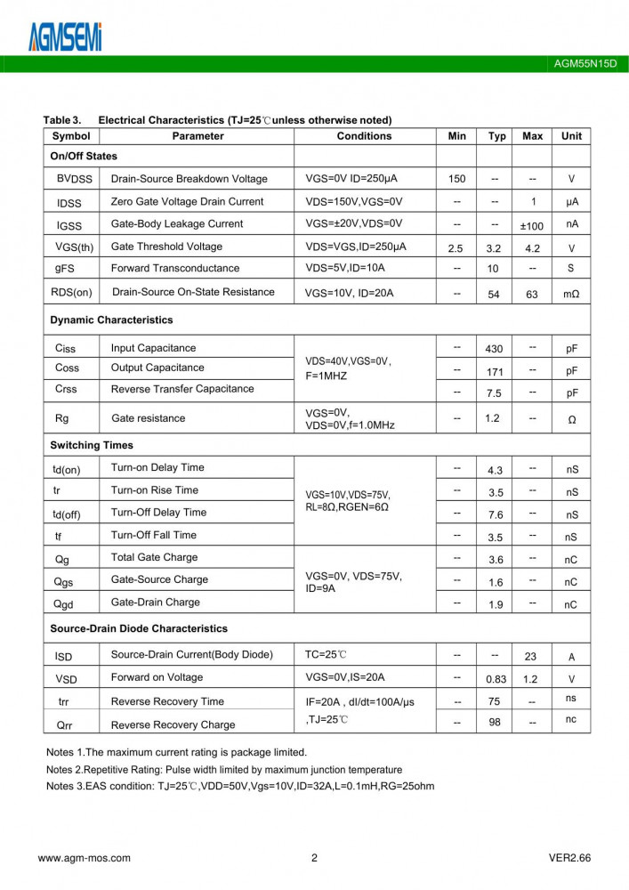 AGM55N15D datasheet page 2