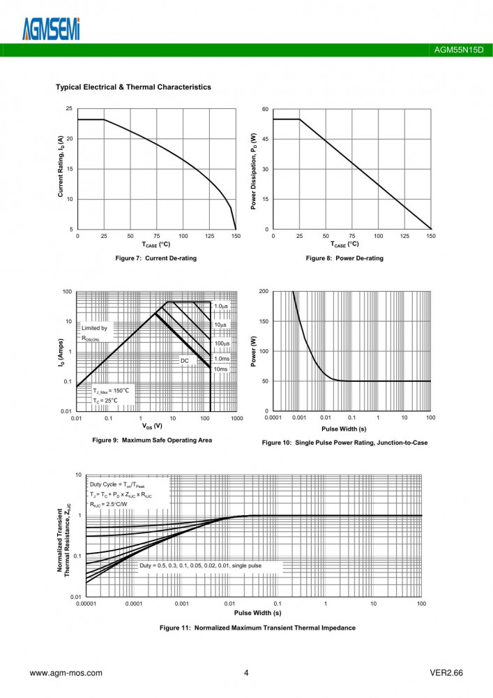 AGM55N15D datasheet page 4
