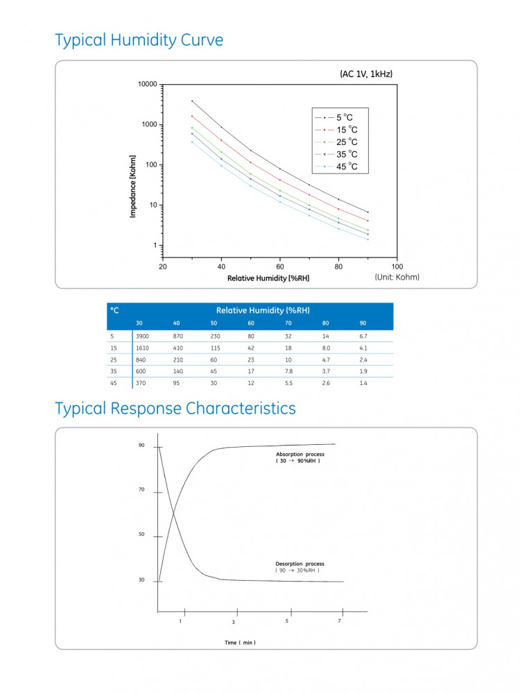 HS12SP technical document page 3