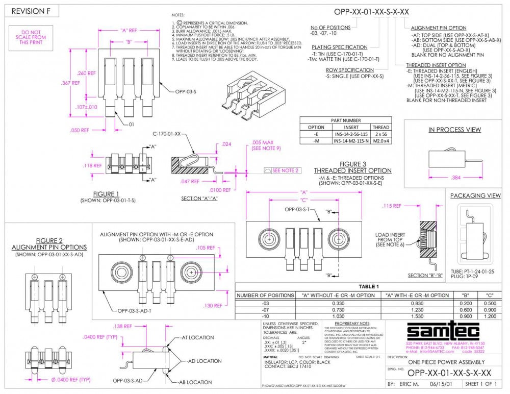 Samtec OPP-03-01-T-S technical document