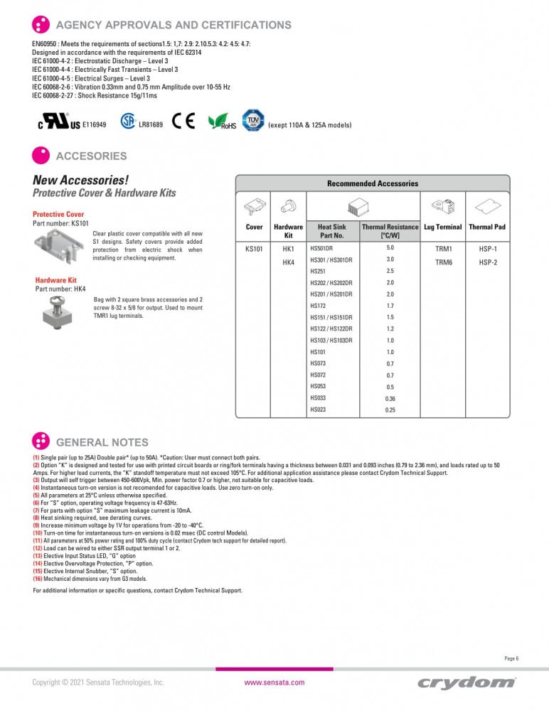 Sensata D2450K datasheet page 6