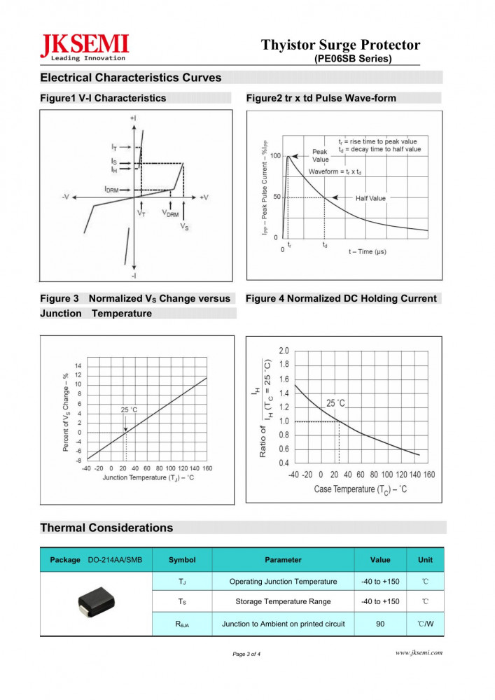 PE06SB datasheet page 3