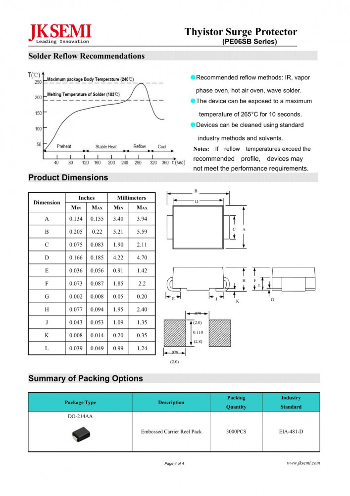 PE06SB datasheet page 4