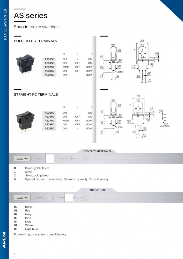APEM AS series datasheet page 4