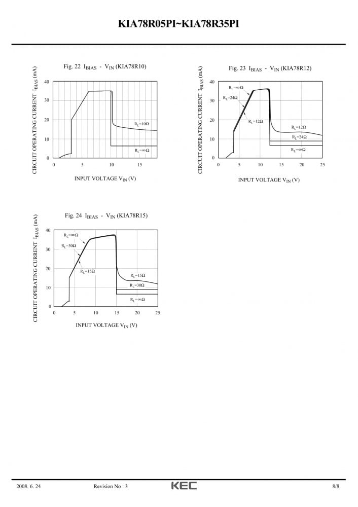 KEC KIA78R12PI-U/P datasheet page 8