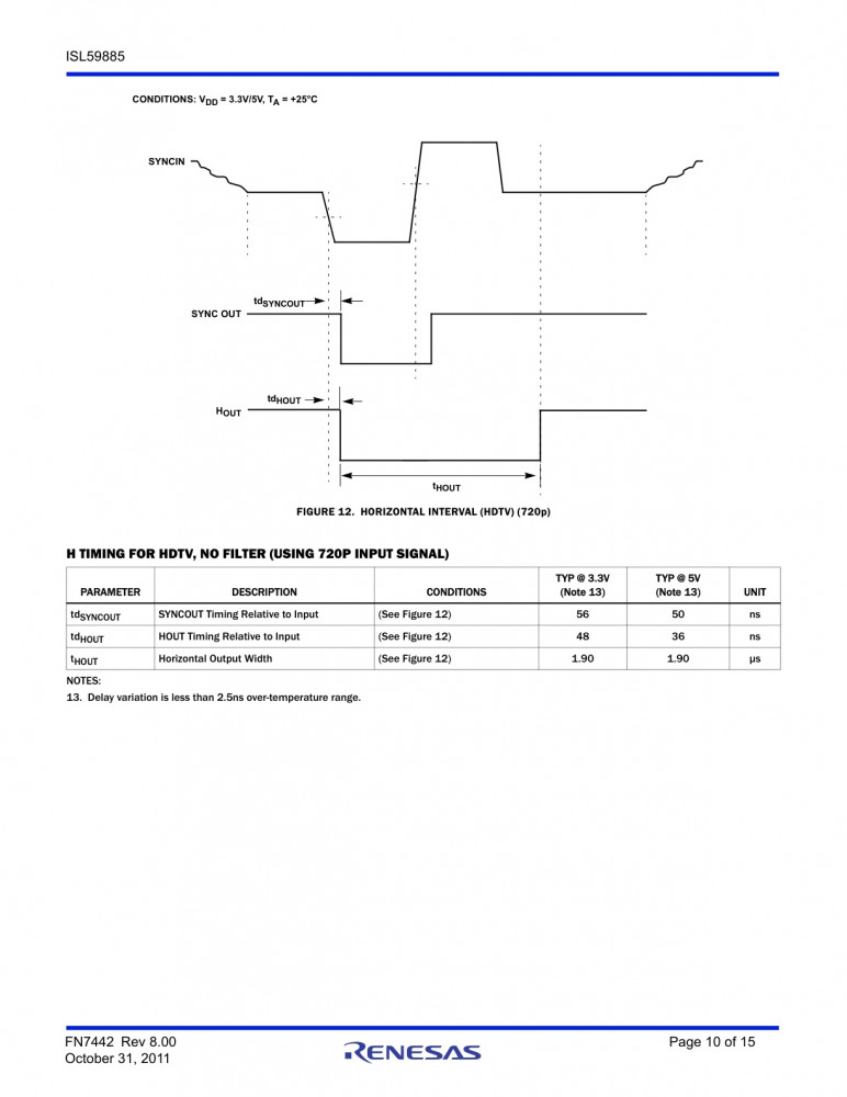 ISL59885 datasheet page 10