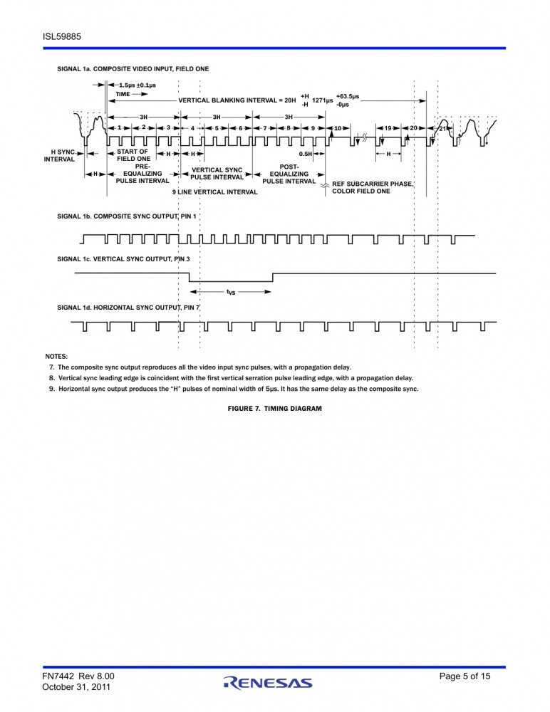 ISL59885 datasheet page 5